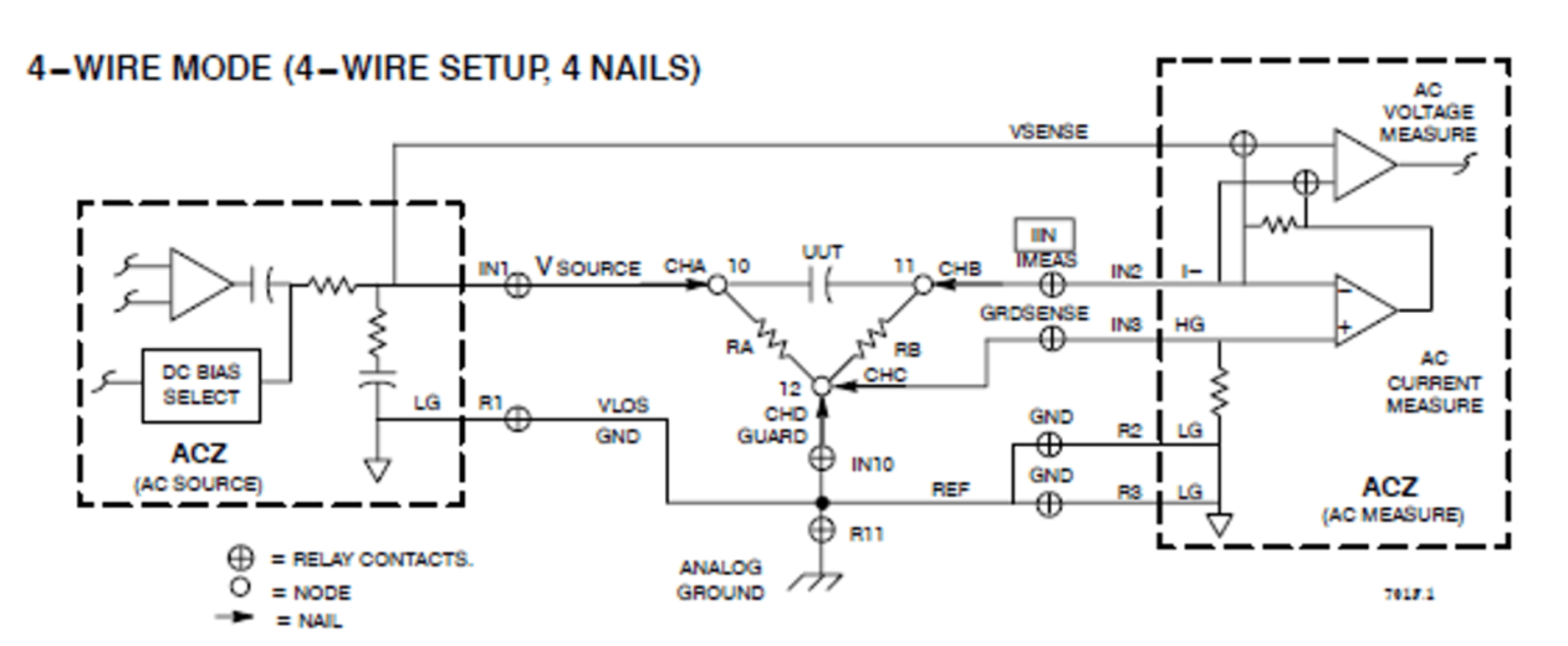 How to Test a Capacitor In-Circuit