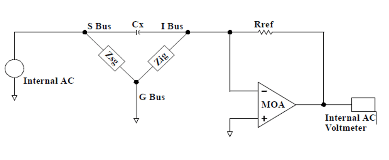 How to Test a Capacitor In-Circuit