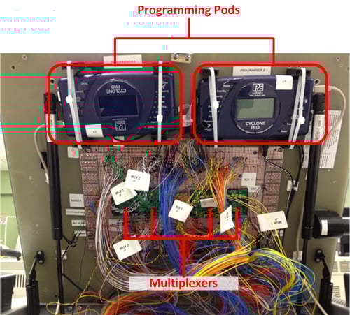 Using Device Programming Pods at the In-Circuit Test Stage
