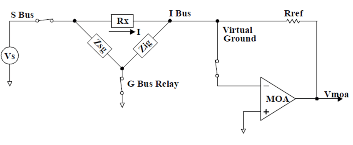 How to Test a Capacitor In-Circuit