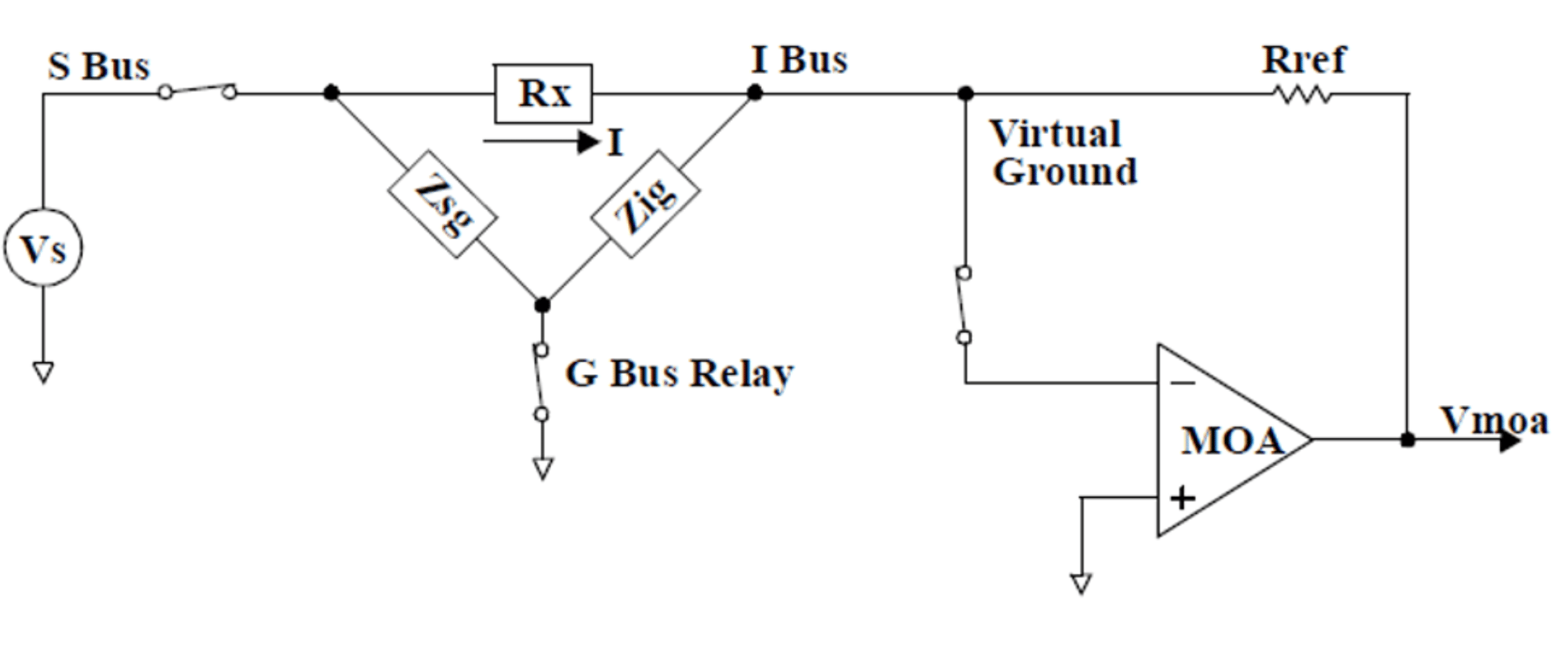 How to Test a Capacitor In-Circuit