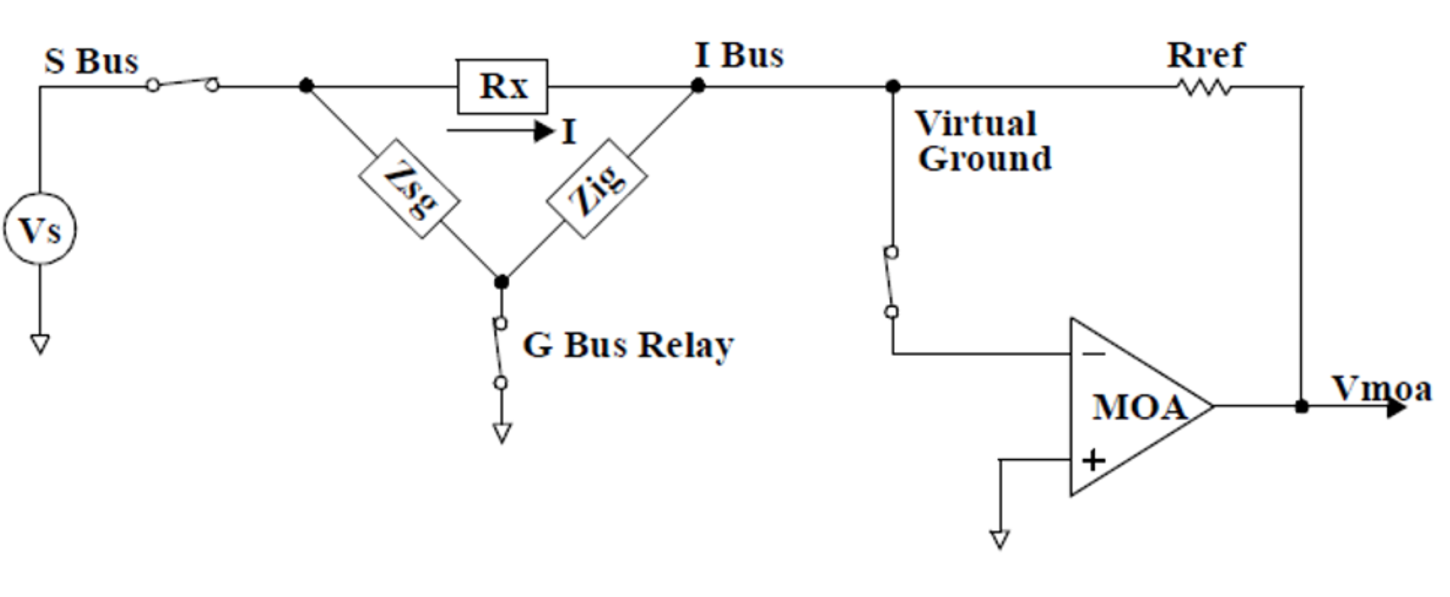 How to Test a Capacitor In-Circuit