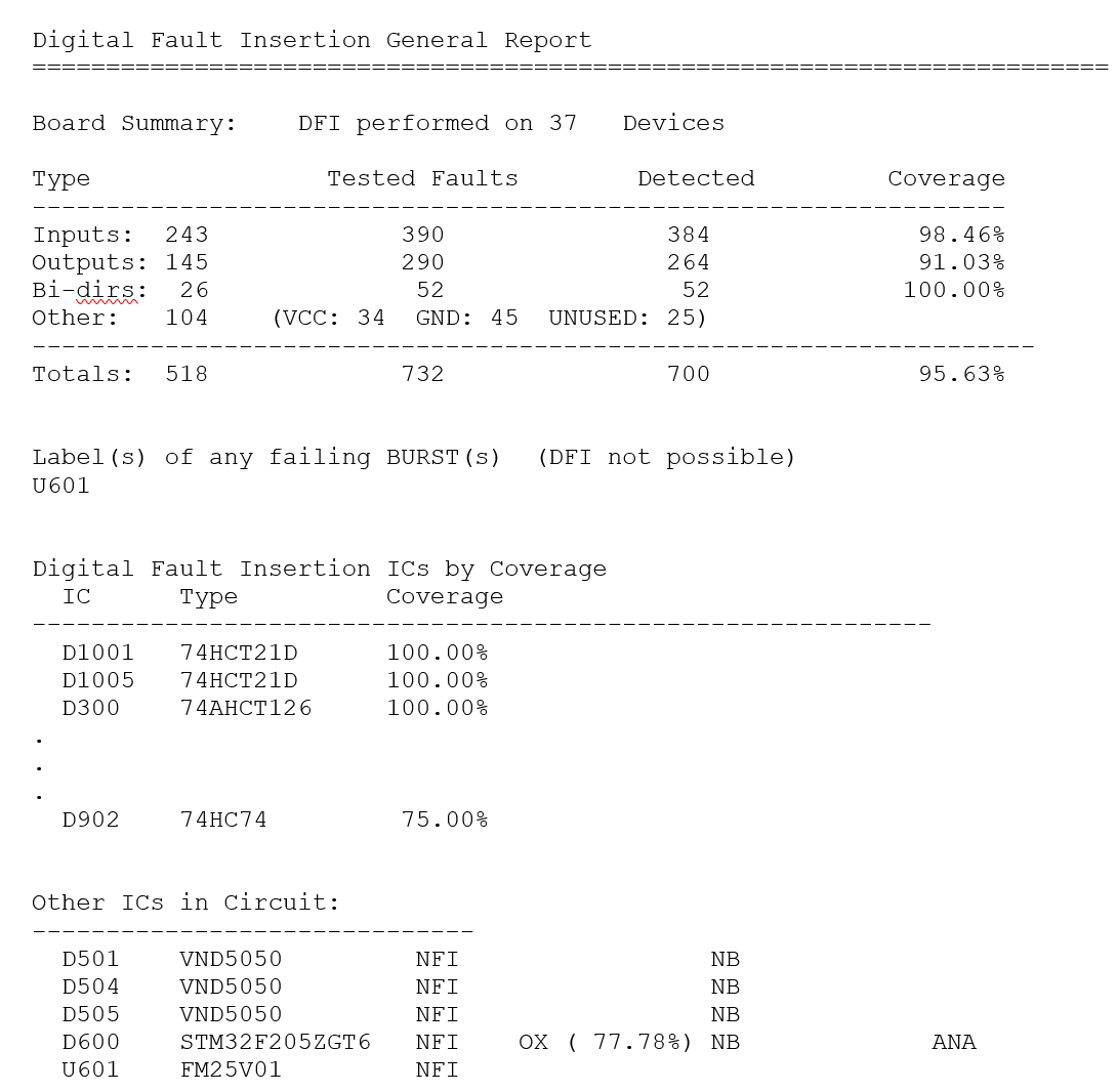 Introduction to In-Circuit Testing (ICT): Fault Coverage